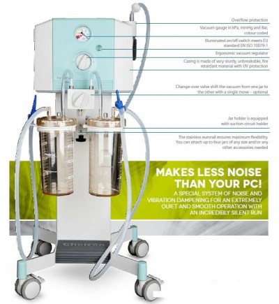 Aspirator chirurgical Victoria II Versa | Produse medicale