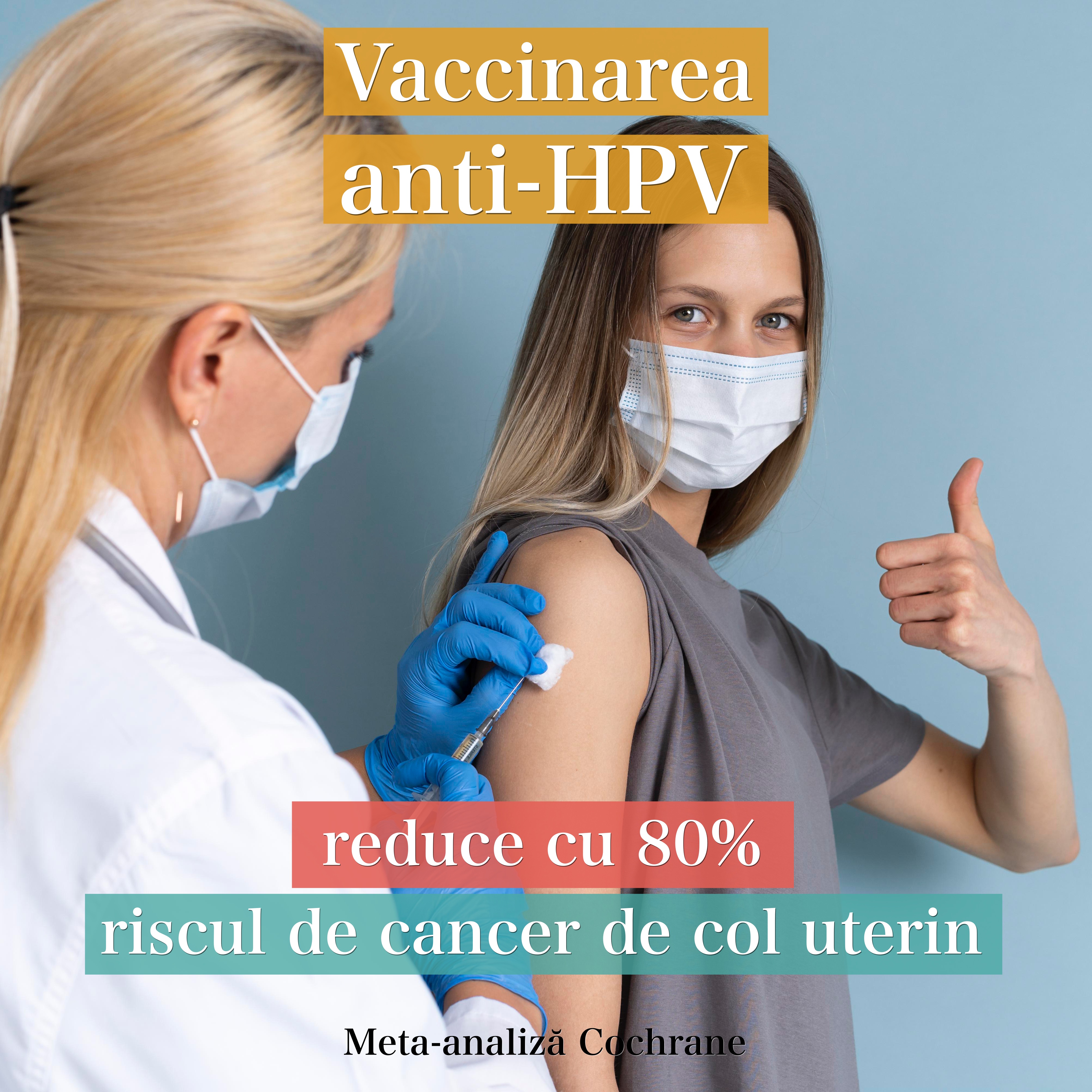 Vaccinarea anti-HPV reduce cu 80% riscul de cancer de col uterin [meta ...