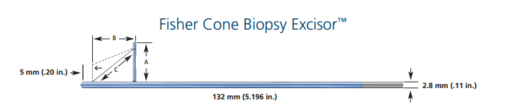 Fischer Cone Biopsy Excisor | Produse medicale
