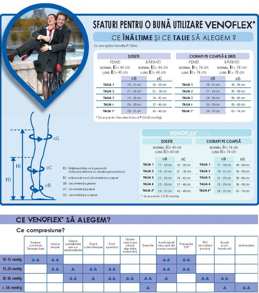 Ciorapi medicinali compresivi VENOFLEX ELEGANCE PE COAPSA, BARBATI CLS. 2