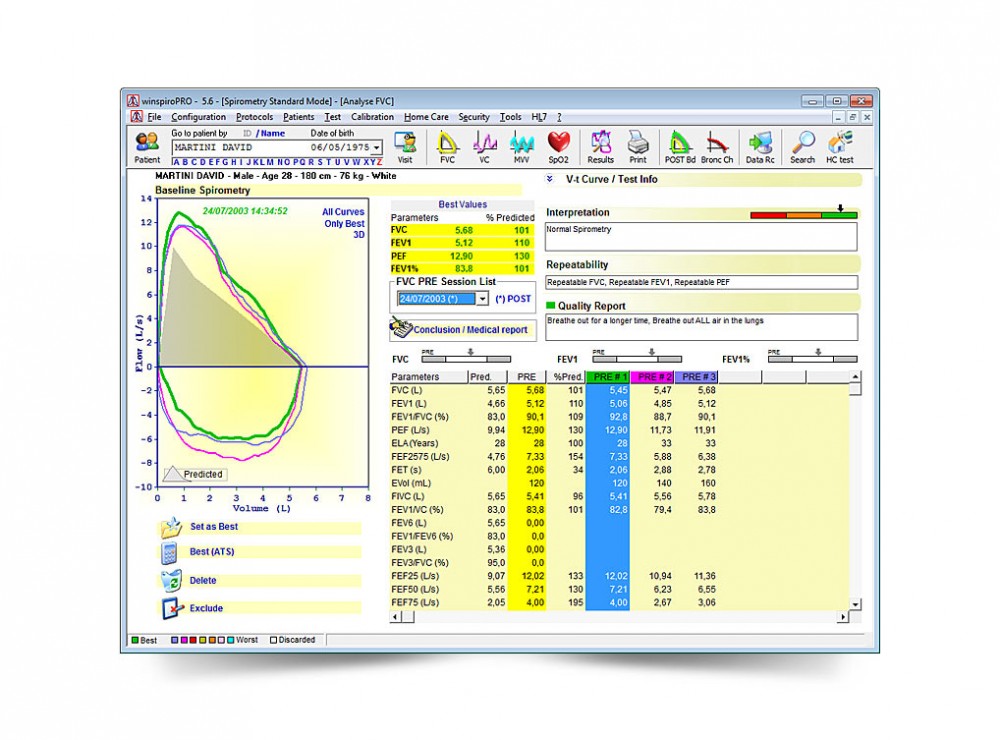 Spirometru New Spirobank II Advanced cu turbina reutilizabila | Produse ...