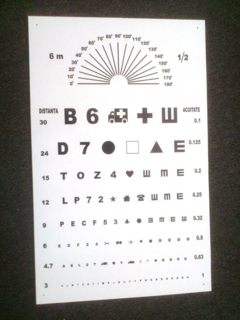 OPTOTIP MIXT ( ADULTI + COPII ) PLANSA DIN PLASTIC | Produse medicale